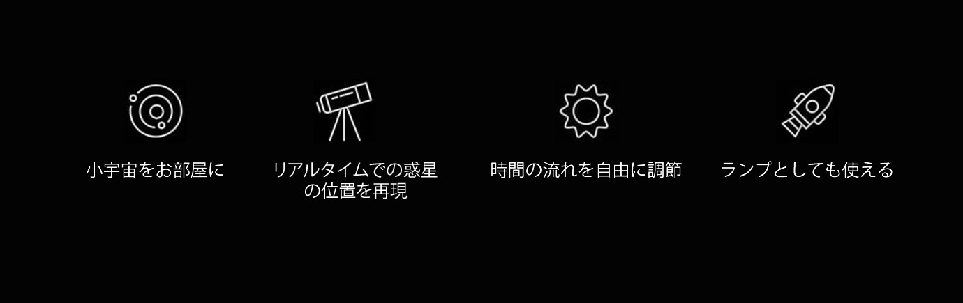 Quantum Solar System